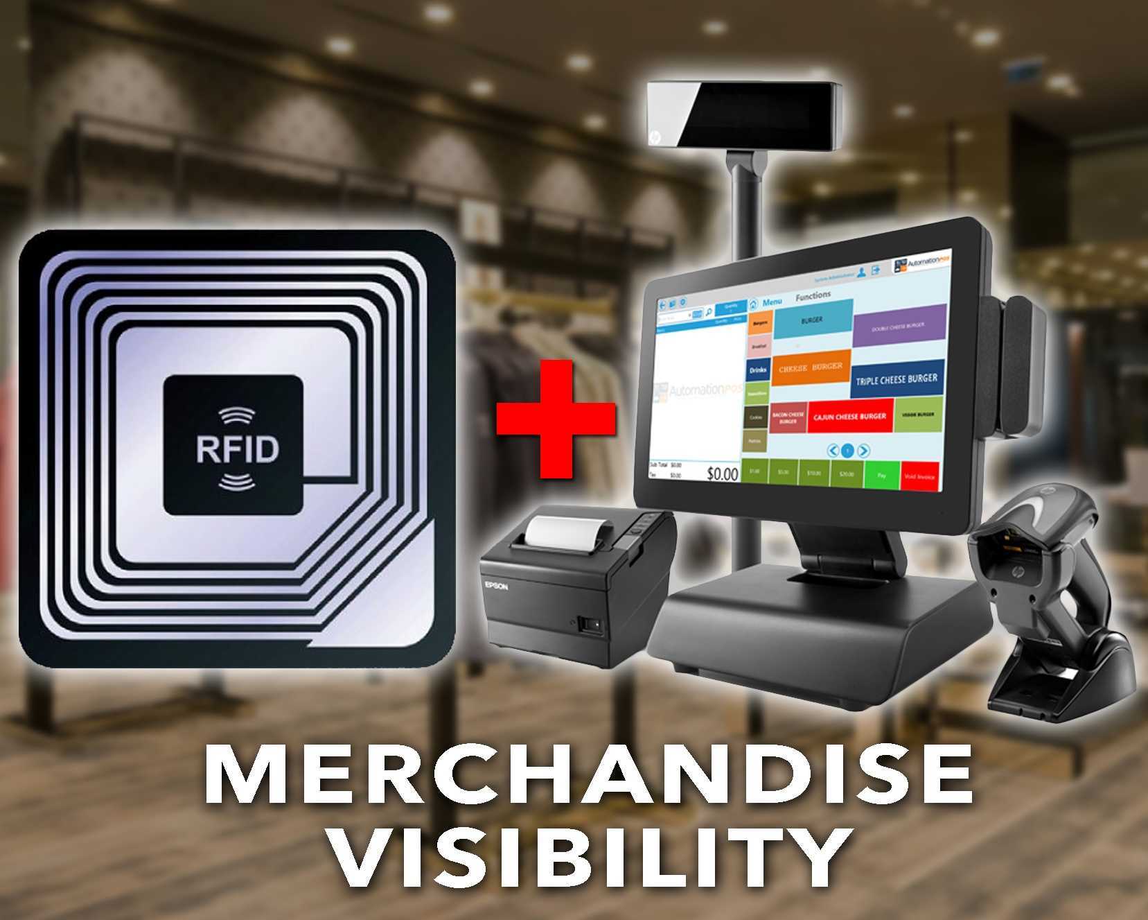 Adlib International Sales, Inc.| RFID INVENTORY MANAGEMENT SYSTEM Adlib International Sales, Inc.| RFID INVENTORY MANAGEMENT SYSTEM